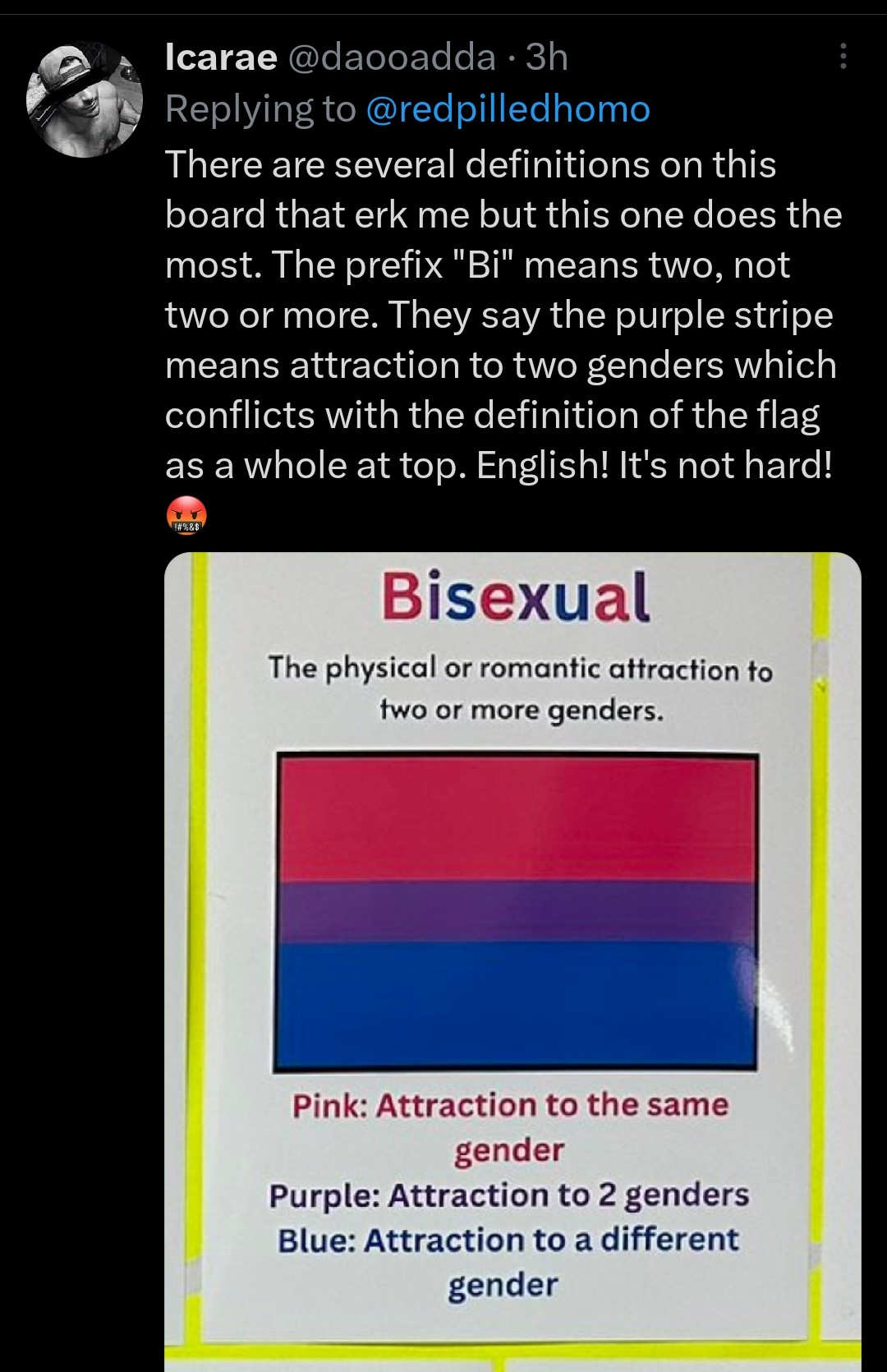 Pictures Of Bi Means What