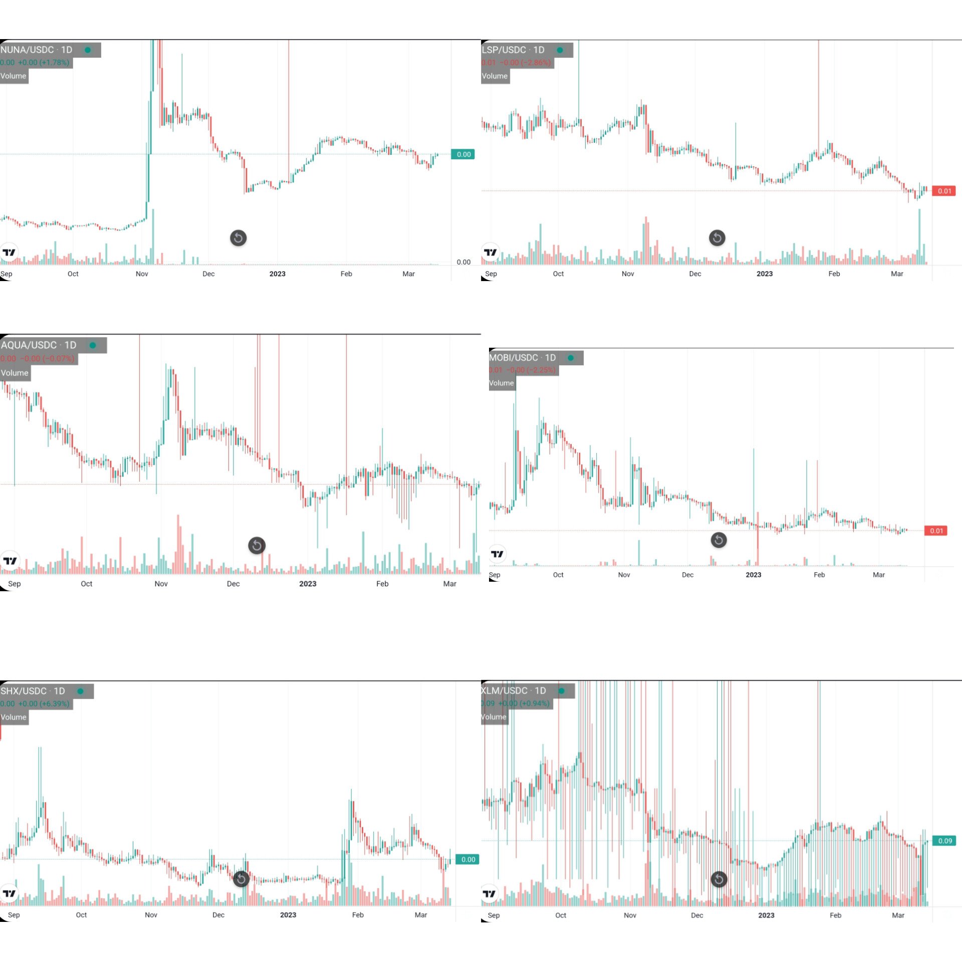 Jamshu (@Jamshu599) / Twitter