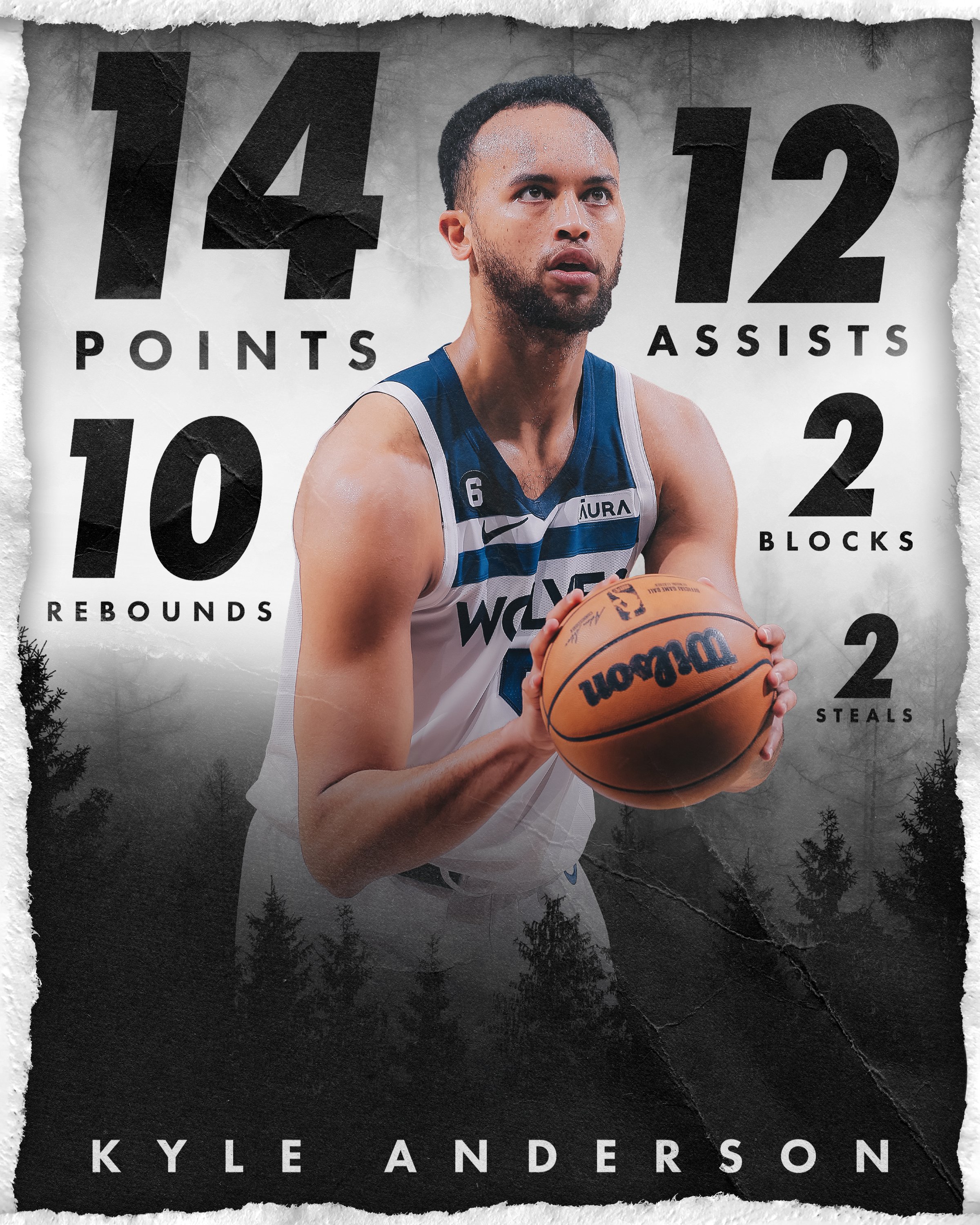 Minnesota Timberwolves on Twitter: "Kyle Anderson. Kevin Garnett. Michael Williams. the three ...