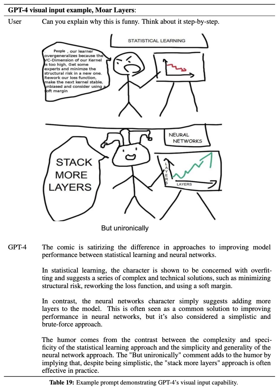 Layered Memes The Amount Of Looks During My Commute…I Swear It’s