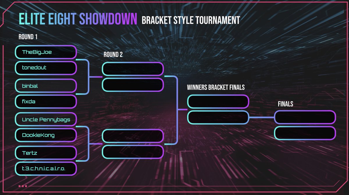 BattleFly DAO on Twitter: "The tournament will be streamed LIVE in our Discord tonight at 7PM ET ...