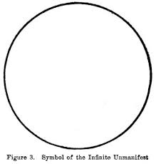 Easter Eggs 🥚: The Esoteric Significance of the EGG(🧵) The Symbol of ...