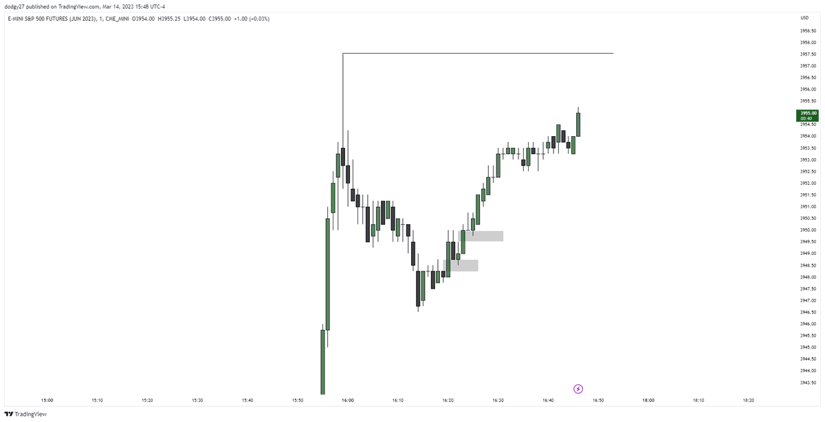 Live SIBI Example. As long as we hold above we will go back to 78:) 👁️ ...