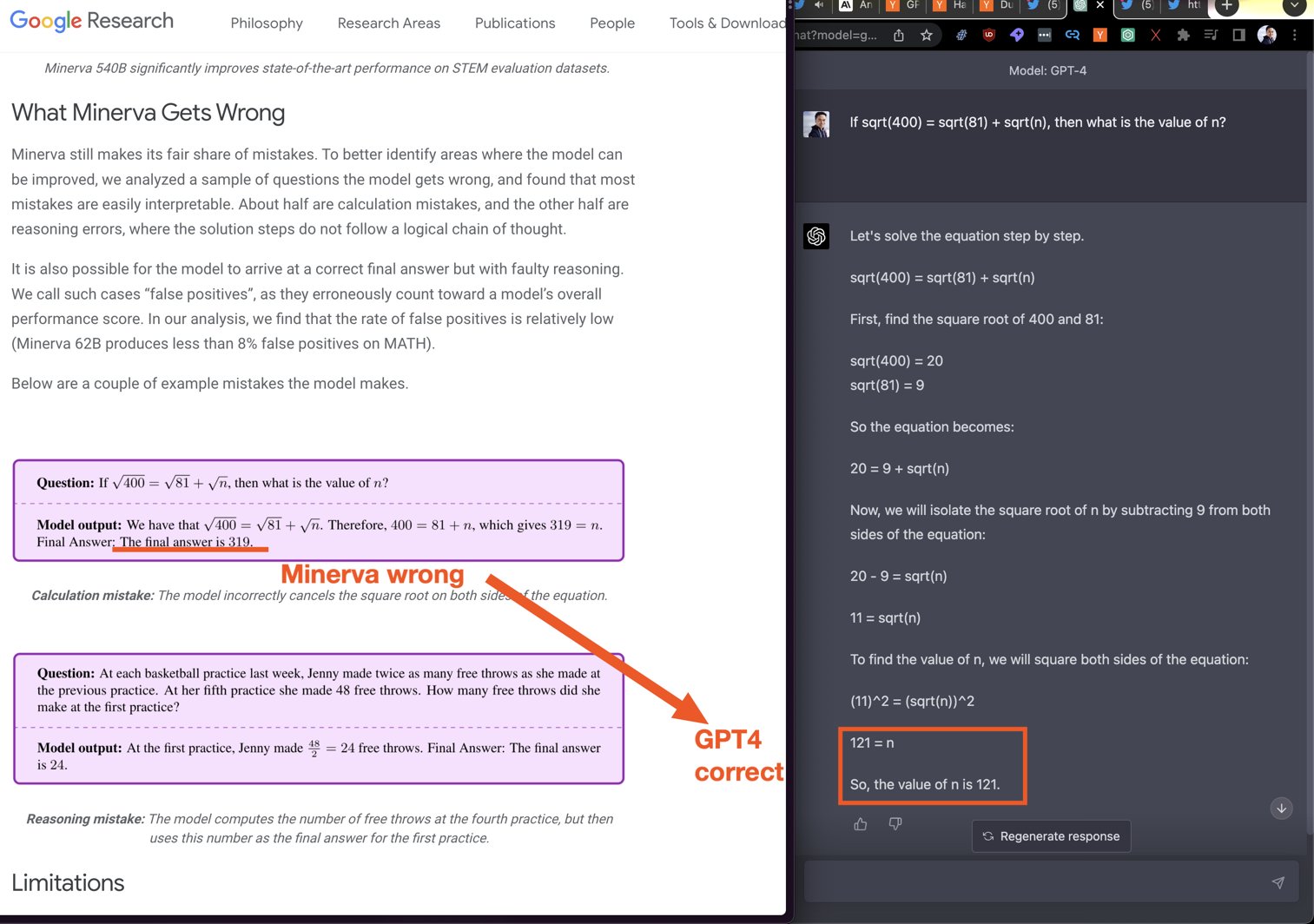 swyx 🤖 on Twitter: "@gdb Minerva has documented areas where it goes wrong. GPT4 gets them ...