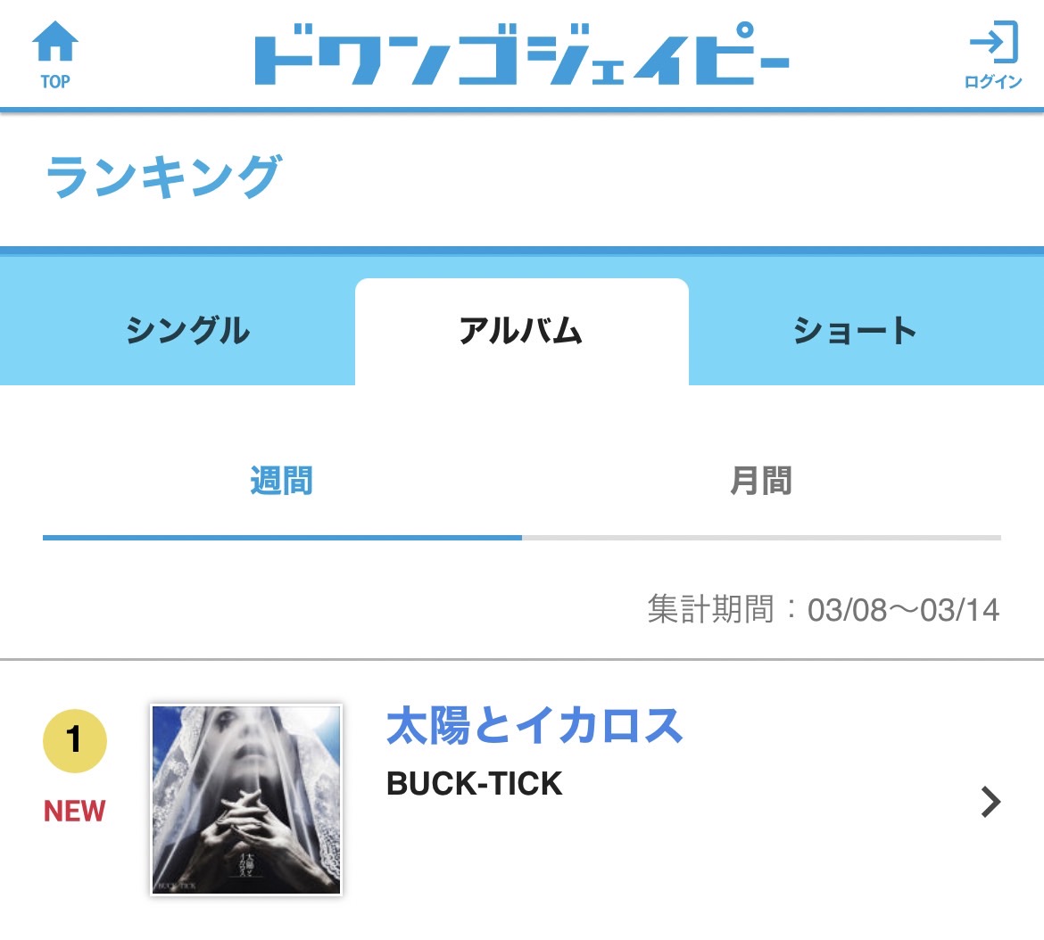 ドワンゴジェイピー on Twitter: "【㊗️】BUCK-TICK「#太陽とイカロス」がドワンゴジェイピーAndroid＆iPhoneともにアルバム週間ランキングで1位を獲得🏆おめでとう ...