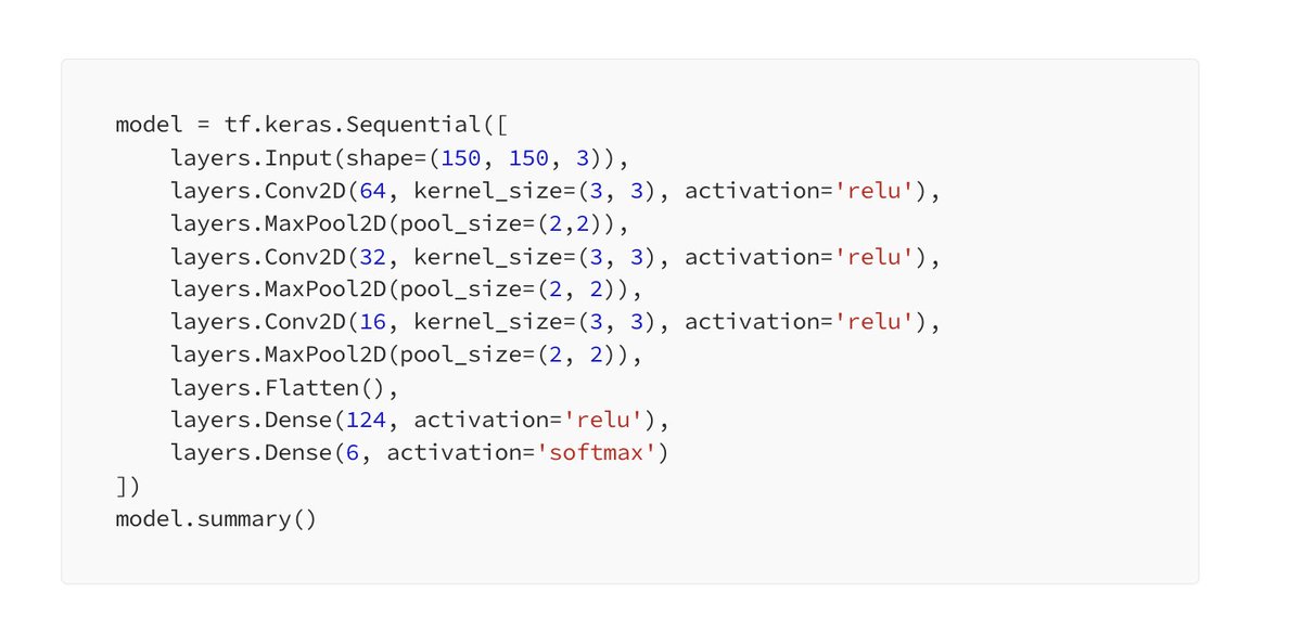 Dr. Ganapathi Pulipaka 🇺🇸 on Twitter: "Convolutional Neural Networks for Everyone! #BigData # ...