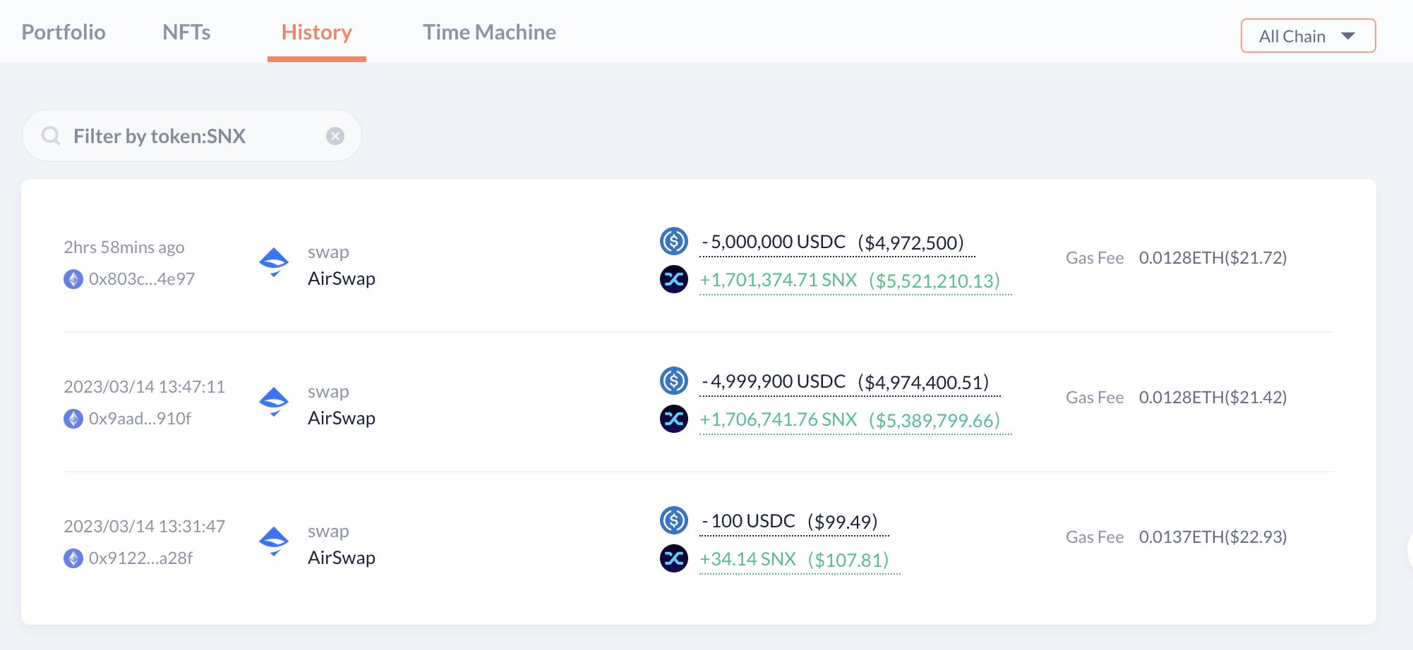 Lookonchain on Twitter: "An institution spent 10M $USDC to buy 3.4M $SNX from #Synthetix ...