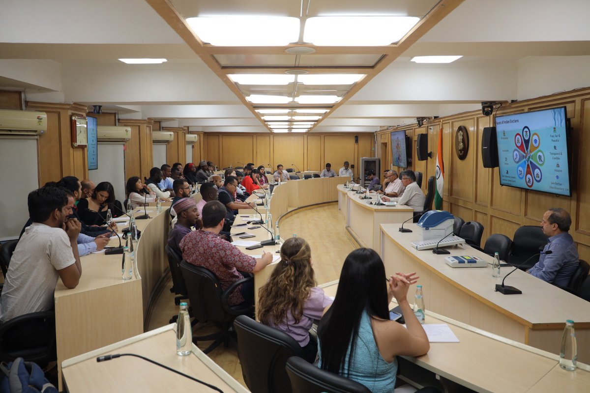 Election Commission of India #SVEEP on Twitter: "Around 38 Participants of the 8th batch of the ...