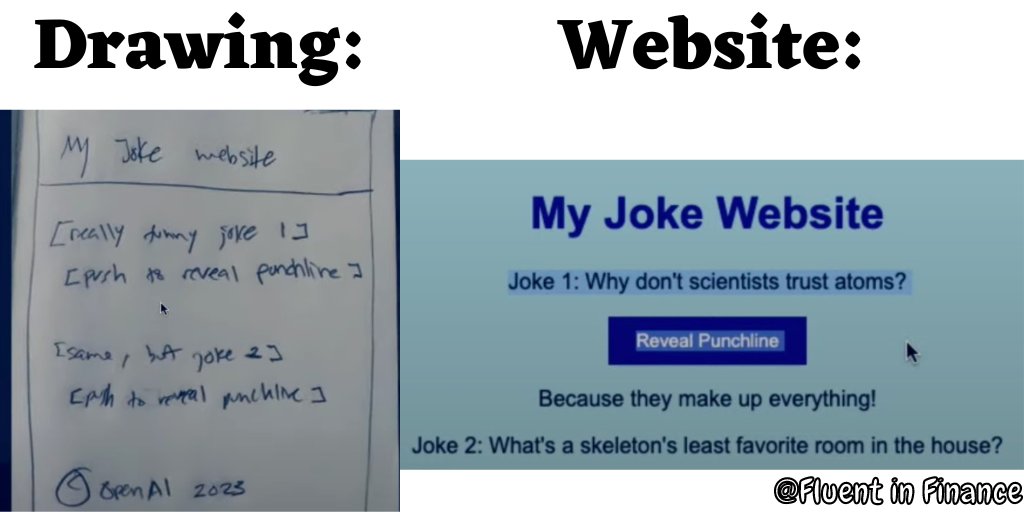 Andrew Lokenauth On Twitter 1 Gpt 4 Can Transform An Image Of A Sketch Into Website Code To