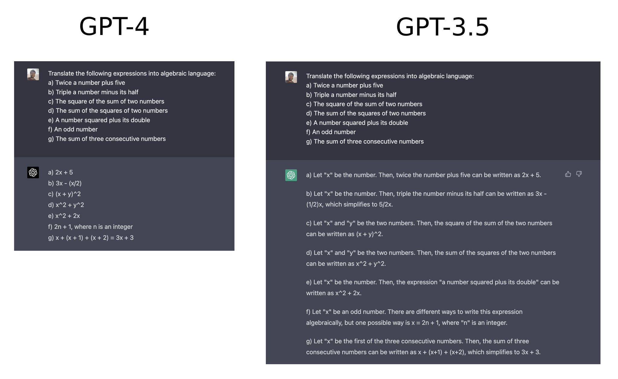 Javi Lopez ⛩️ on Twitter: "7. GPT-4 is more accurate, releases less verbosity and gets straight ...