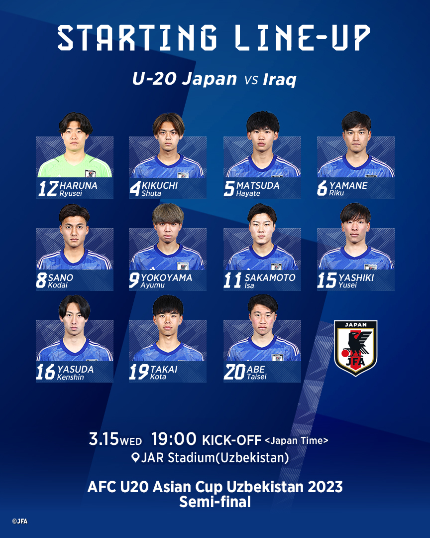 サッカー日本代表 🇯🇵 on Twitter: "🔹#U20日本代表🔹 🆚イラク🇮🇶 📝LINE-UP📝 #春名竜聖(GK) #菊地脩太 #松田隼風 #山根陸(C) #佐野航大 #横山歩夢 ...