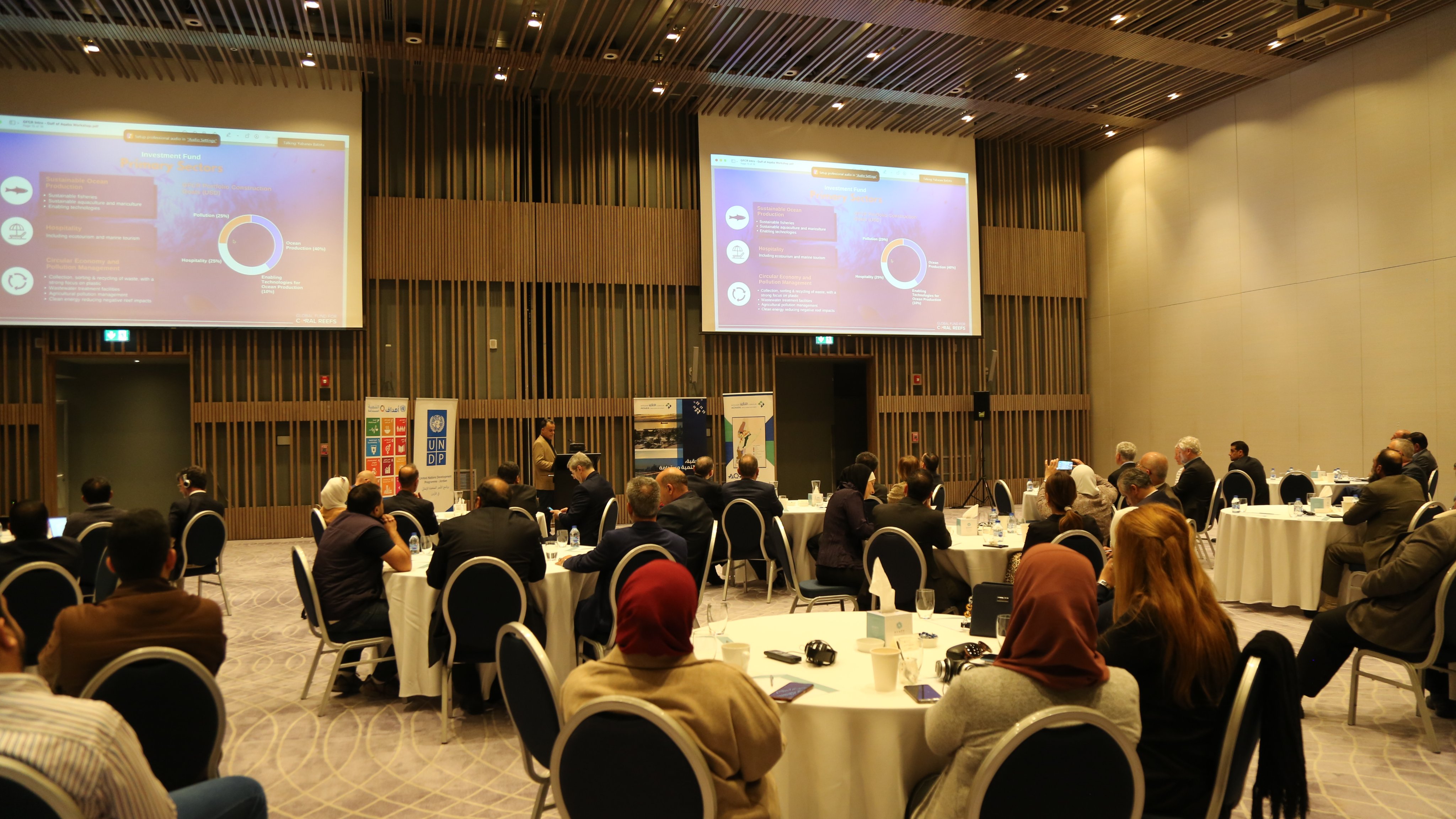 UNDP Jordan 🇯🇴 on Twitter: "In partnership 🤝 with Aqaba Special Economic Zone Authority (ASEZA ...