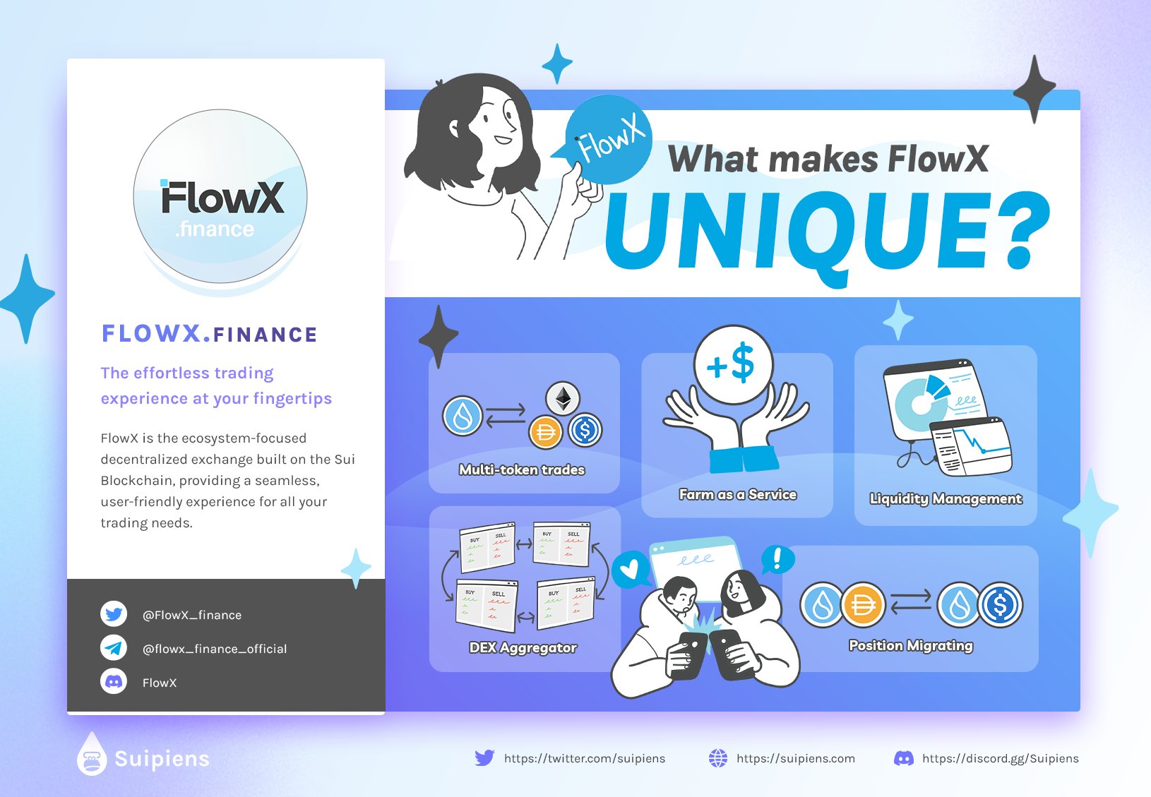 Suipiens 🦍💧 on Twitter: "👀Let's meet @FlowX_finance - the new ecosystem-focused decentralized ...