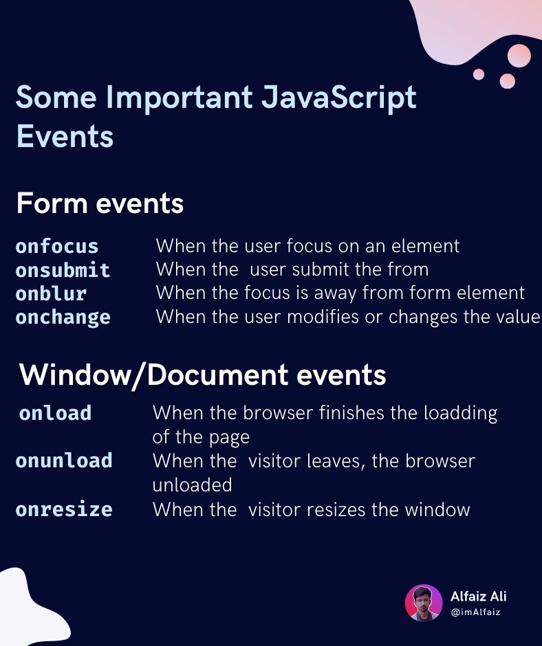 Javascript Events Explained A Thread ↓↓↓ • What is an Event? - المسلسل من Alfaiz Ali @imAlfaiz ...