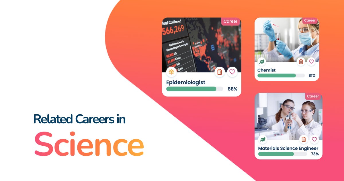 Hub Resource on Twitter: "RT @Morrisby: There are so many career options that involve working in ...