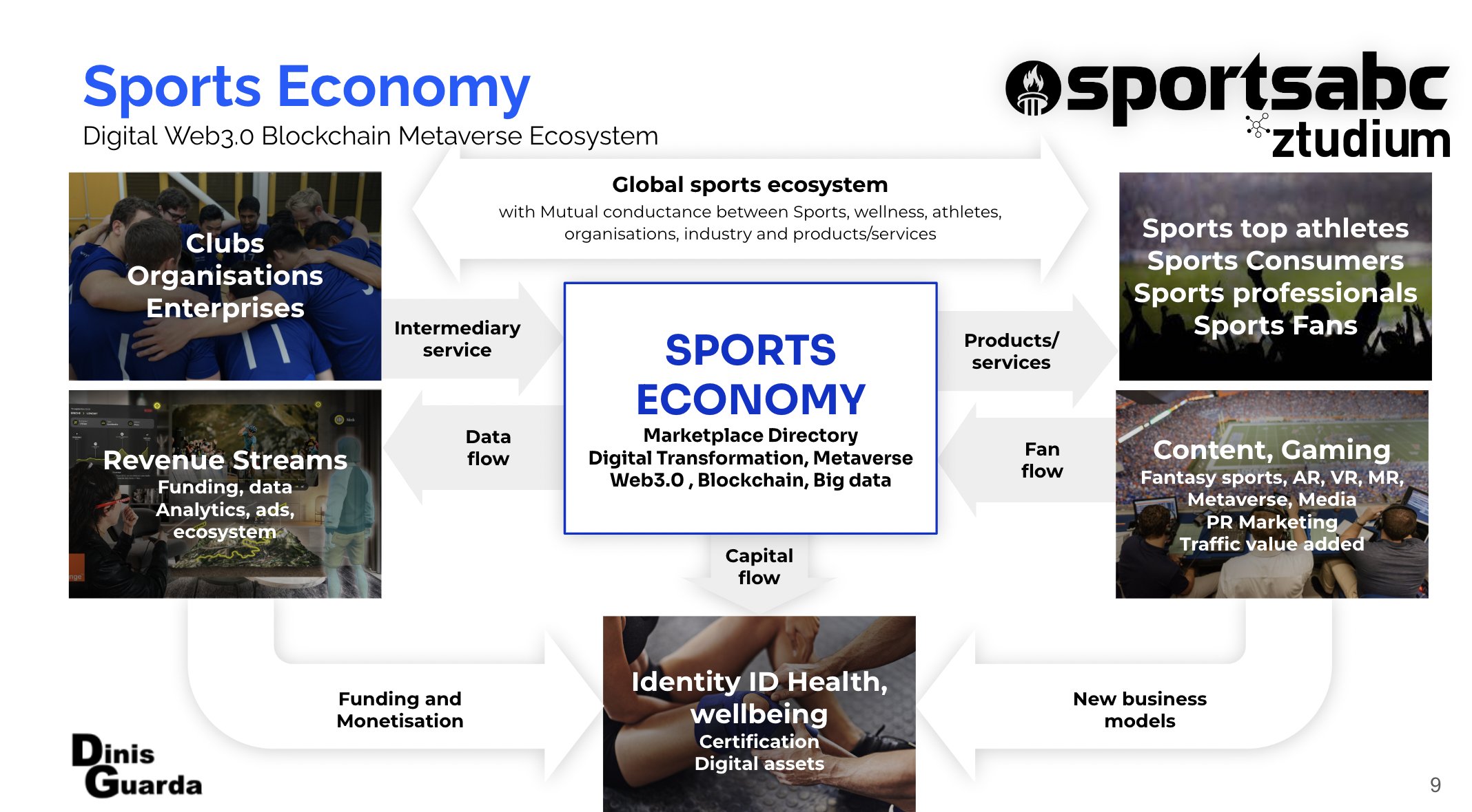 Edel Grama (@Adtech_Wizard) / Twitter