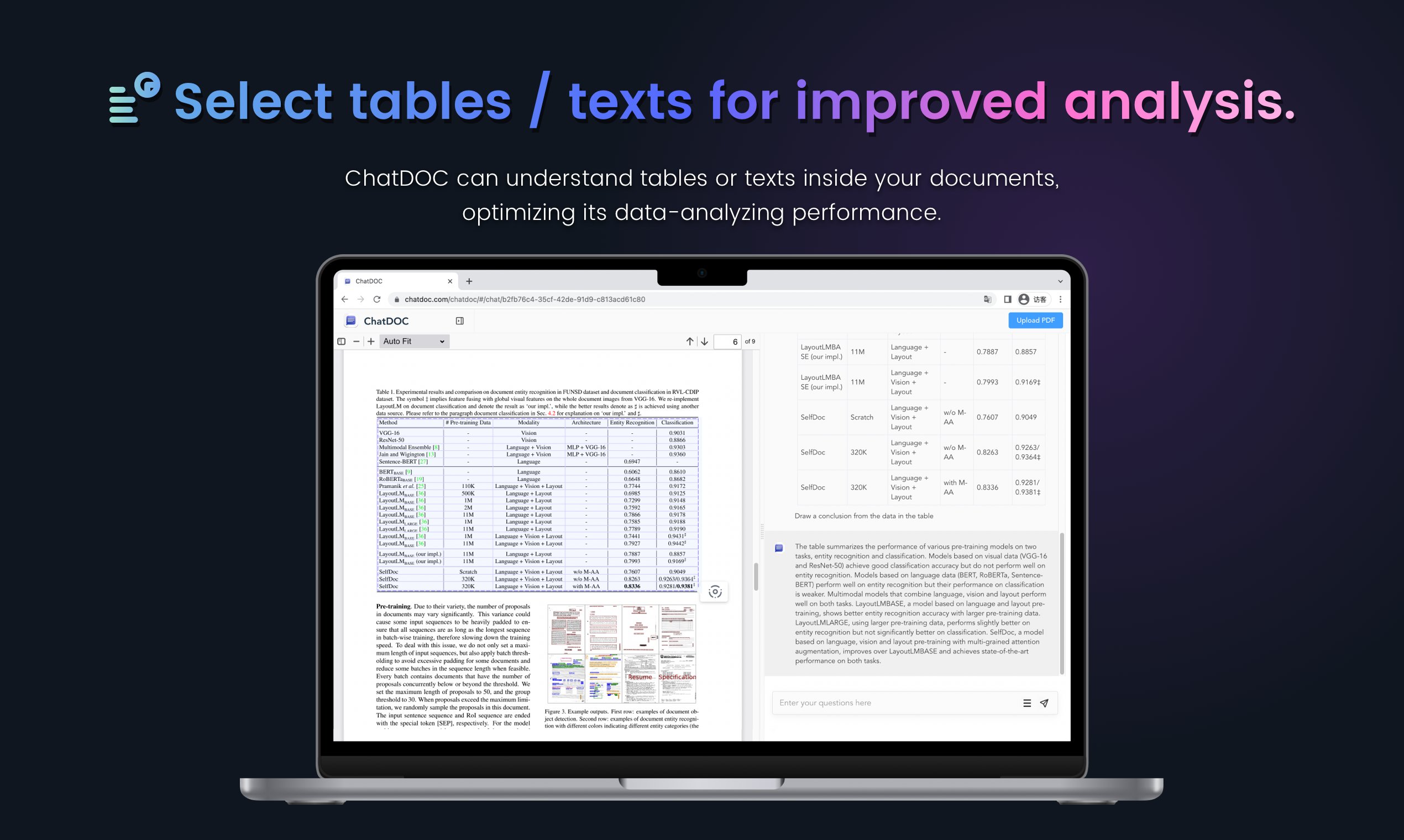 ChatDOC on Twitter: "ChatDOC (https://t.co/wZqH4MyITb), your #ChatGPT powered file-reading ...