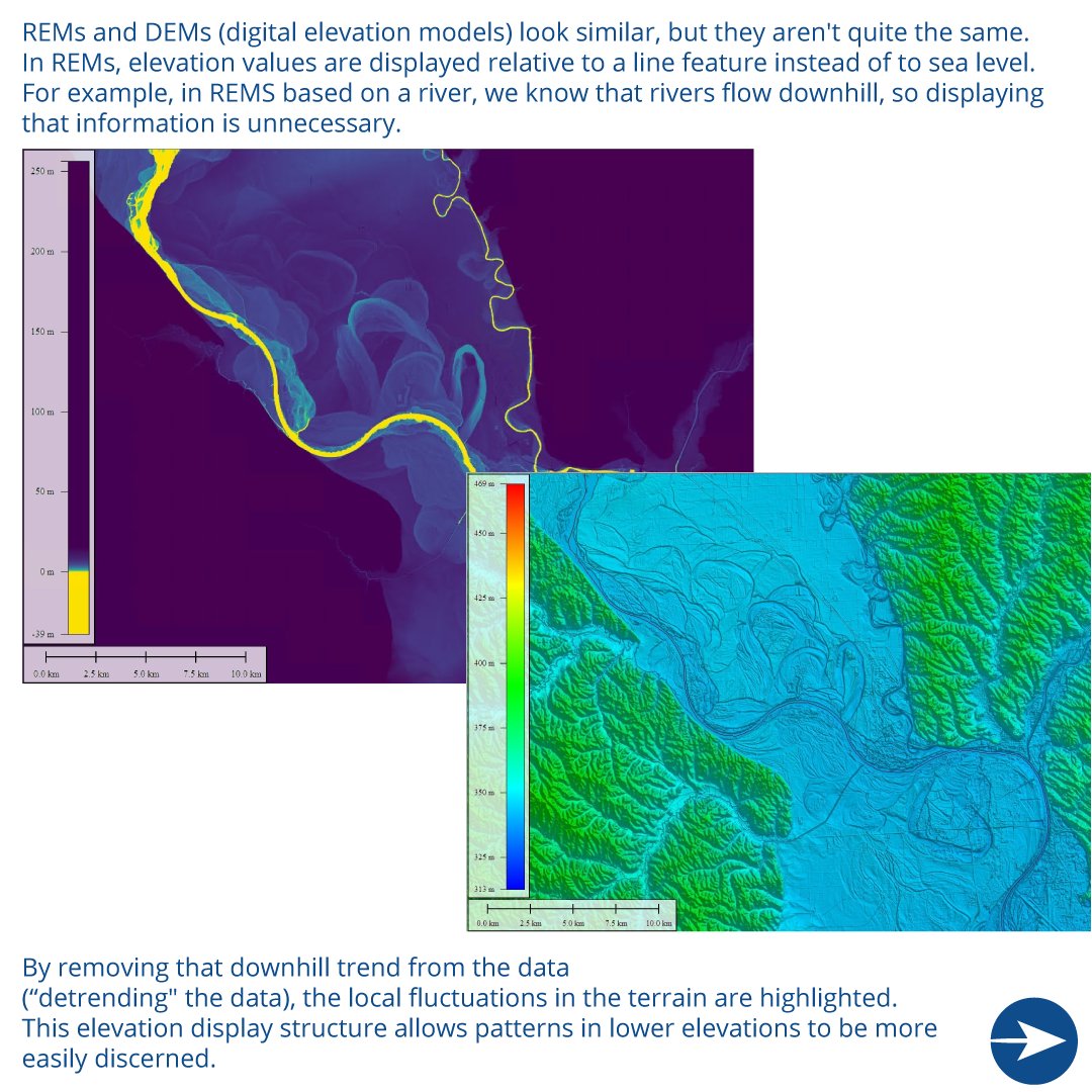 Global Mapper Gis Software On Twitter The Latest Global Mapper
