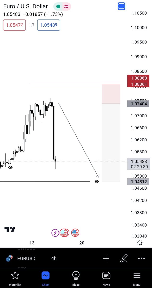 15/100 Quality: B - Thread from Raid @Romeotpt - Rattibha