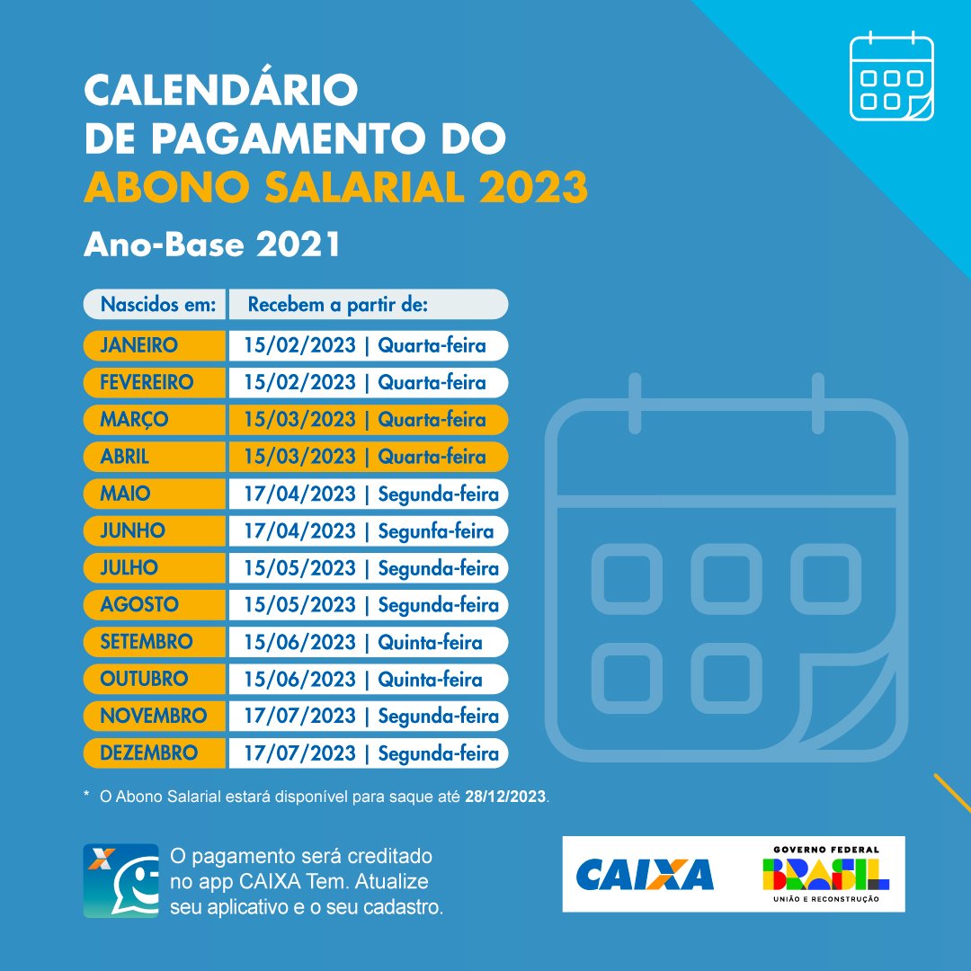 Caixa On Twitter A Caixa Inicia Hoje O Pagamento Do Abono Salarial