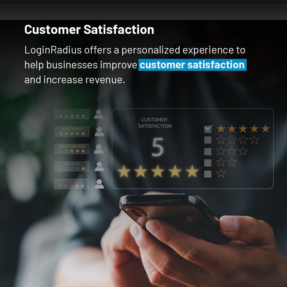 LoginRadius Overview and Company Profile | AmbitionBox