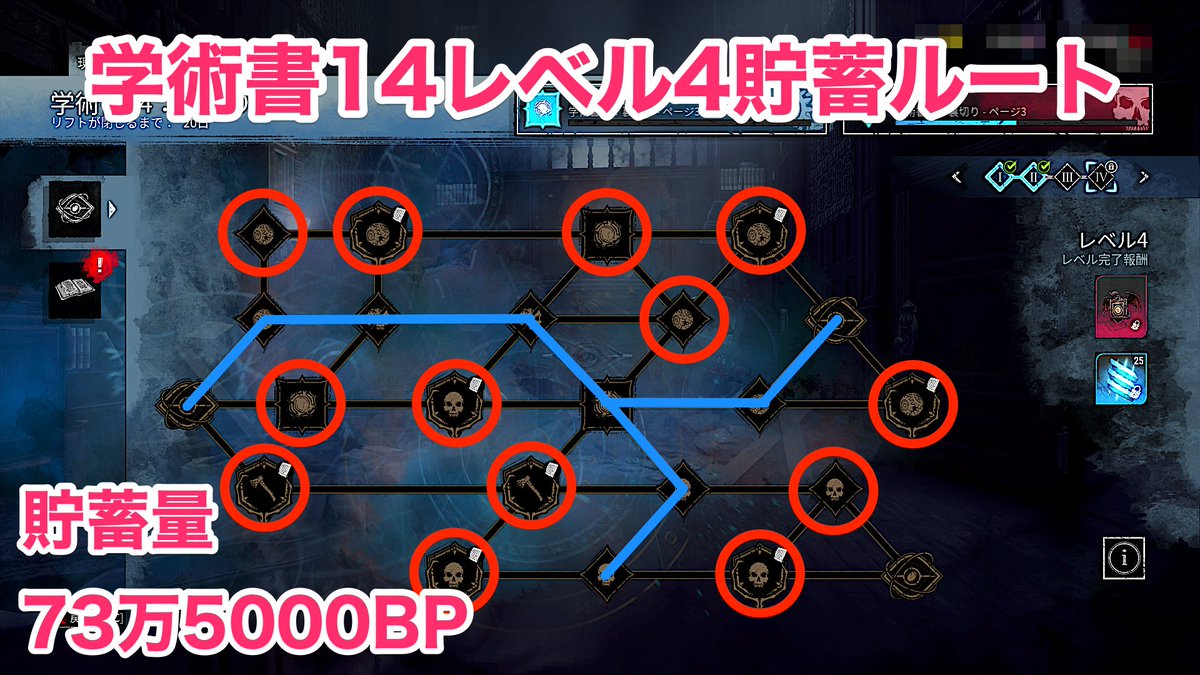 DbD攻略班@神ゲー攻略 on Twitter: "RT @dbd_kamigame: 【学術書14レベル4の貯蓄ルート】 貯蓄量：73万5,000BP 赤丸の報酬を受け取らずに残しておくと ...