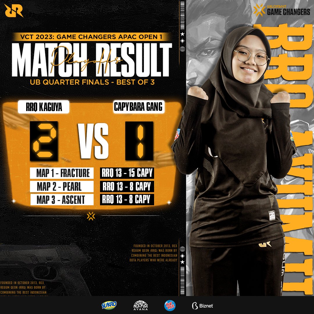 Team RRQ on Twitter: "After losing the first game, RRQ Kaguya turned things around to win 2-1 ...