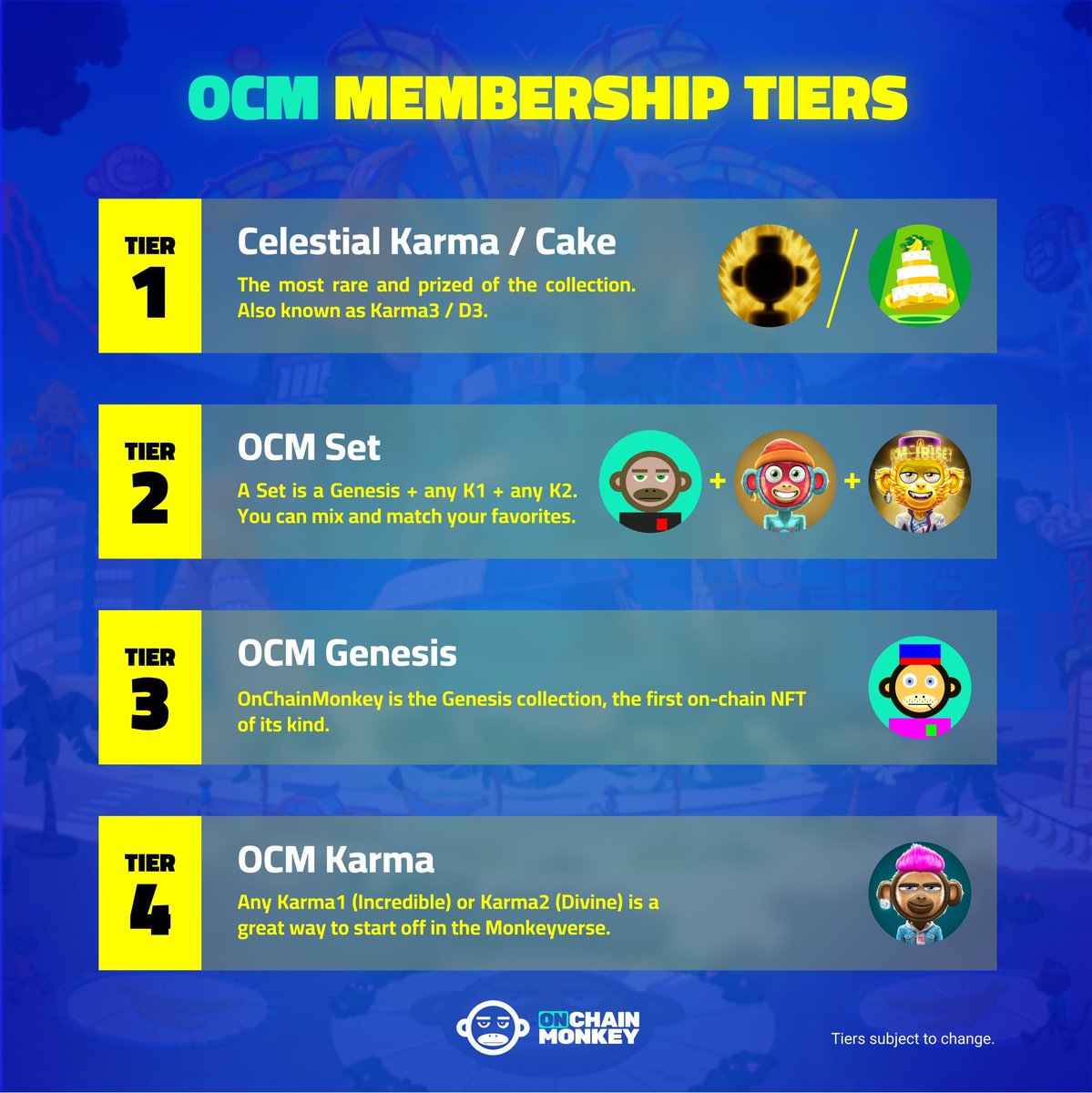 Thread by @OnChainMonkey on Thread Reader App – Thread Reader App