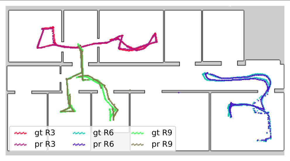 Open Robotics on Twitter: "RT @rsasaki0109: SIMP Long-Term Indoor Localization with Metric ...