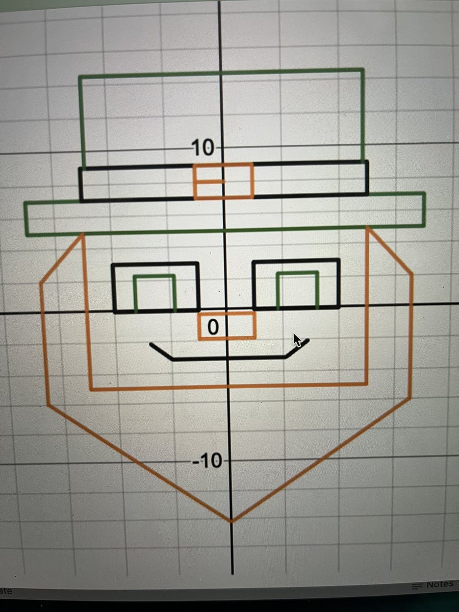 Mrs. Maksin on Twitter: "Winners of the Des-face project. @Desmos @MrChairge @EFMSWarriors"