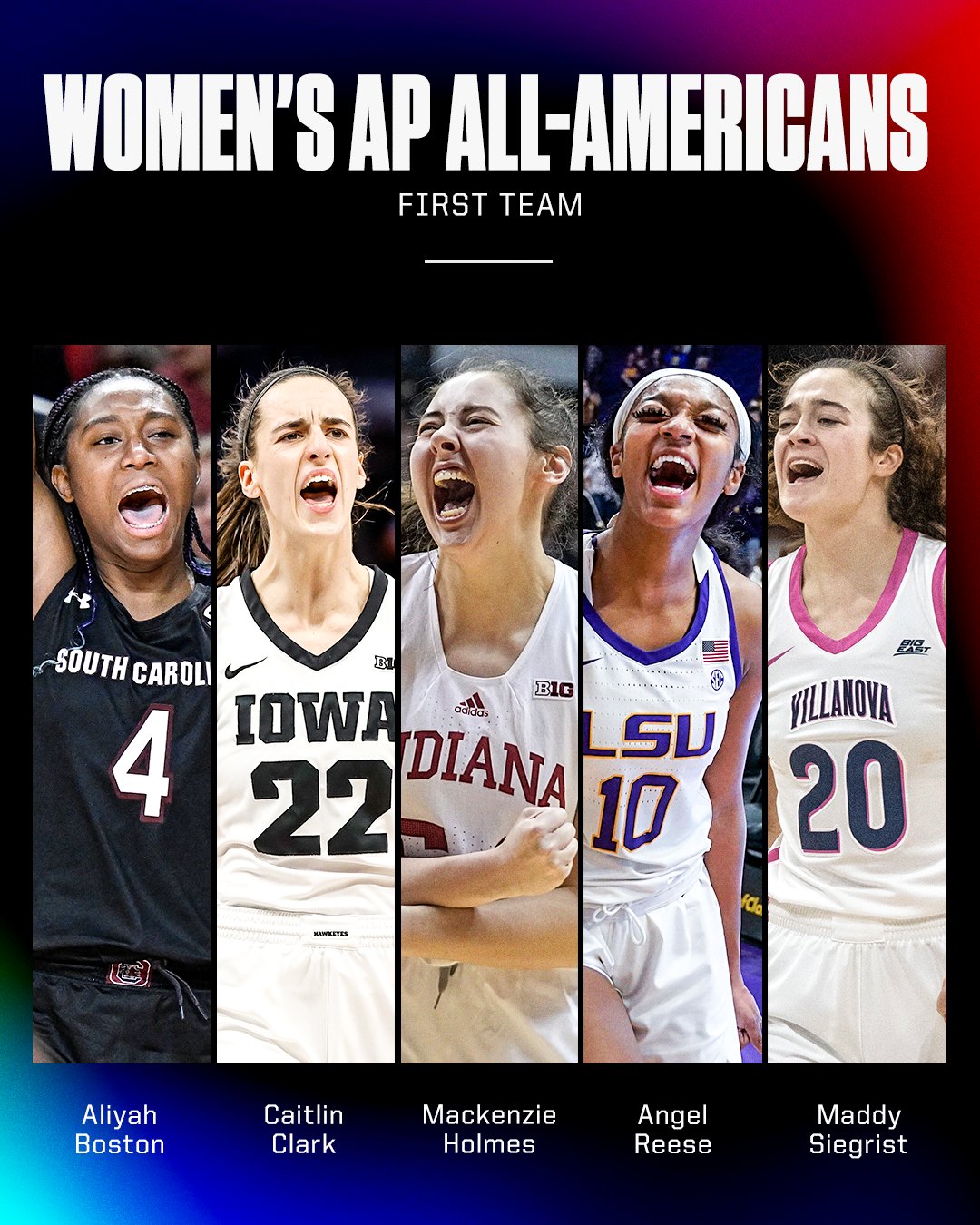 ESPN on Twitter: "The 2023 Women's AP All-America First Team 👀😮‍💨 https://t.co/NIB3hKAc1a" / Twitter