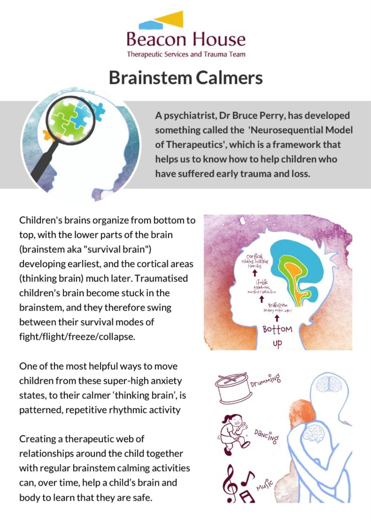 Lucy Collings Pettit on Twitter: "‘Brainstem Calmers’—“Creating a ...