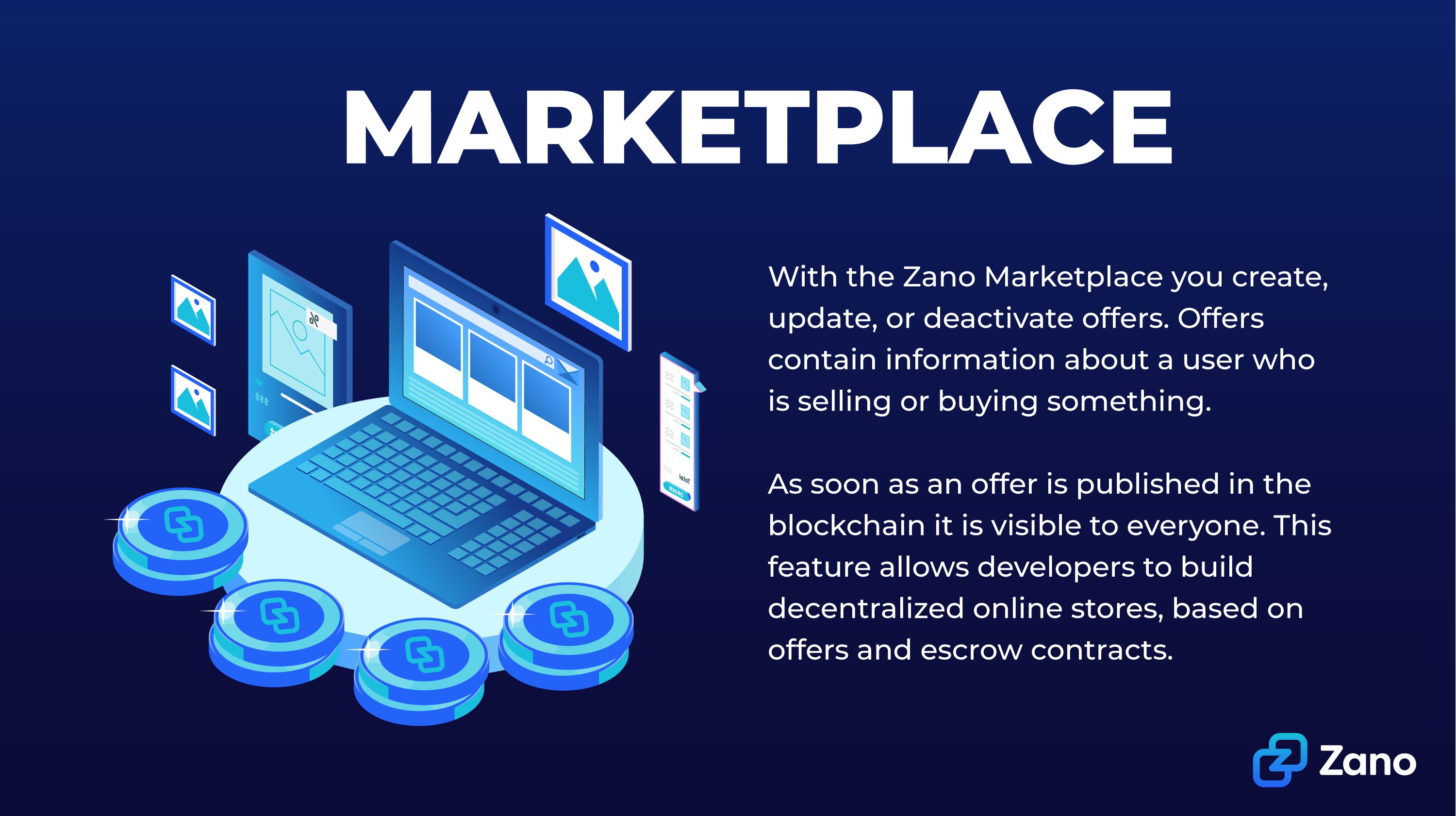 Zano on Twitter: "Howdy zAnon! Want to quickly get the key facts about $ZANO? We have prepared ...