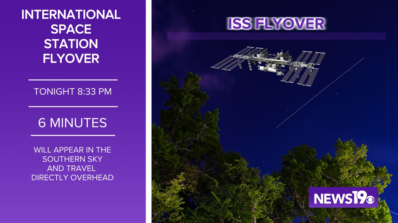 Space Shuttle Passing Over Tonight