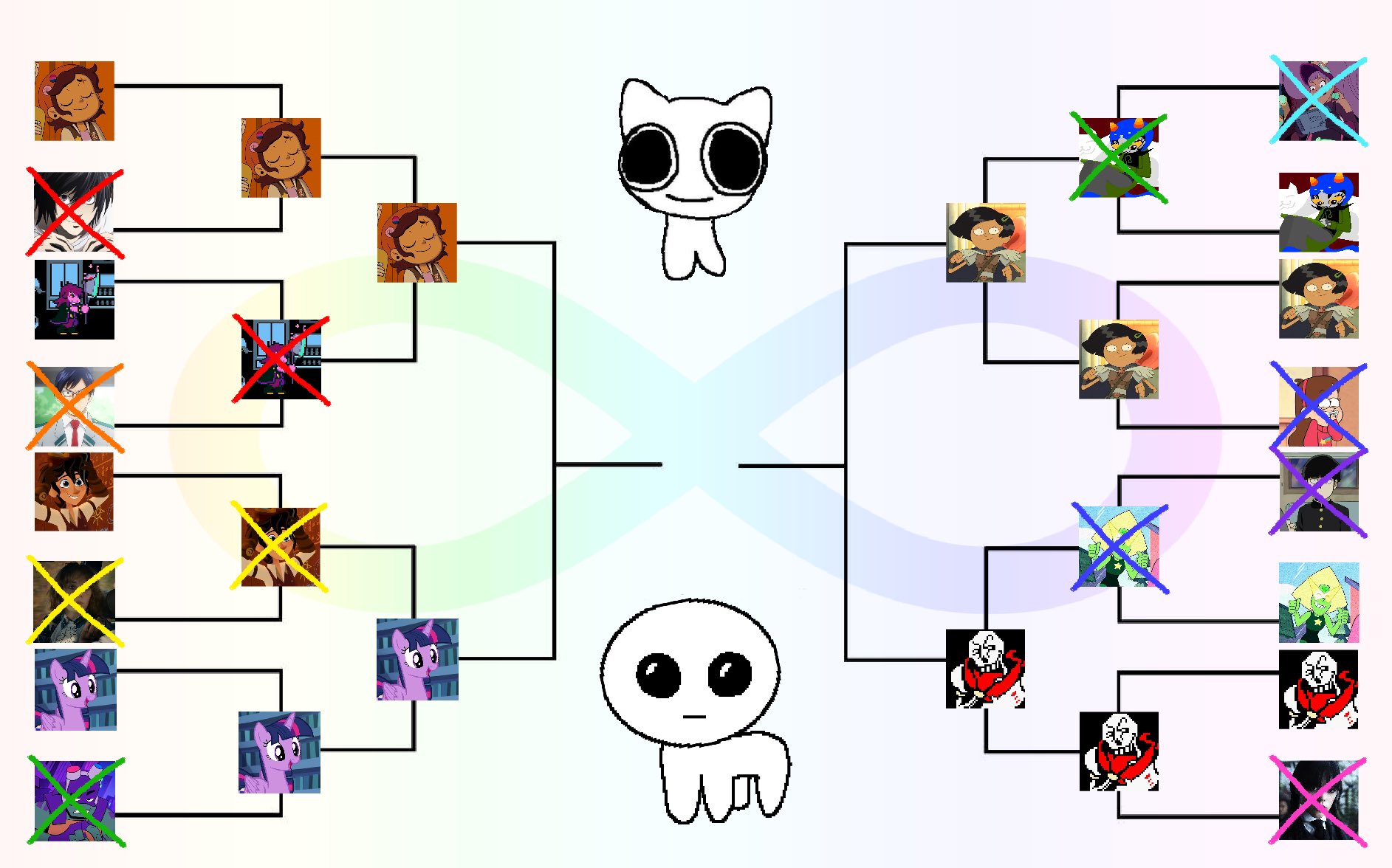 Mlp Family Tree Base