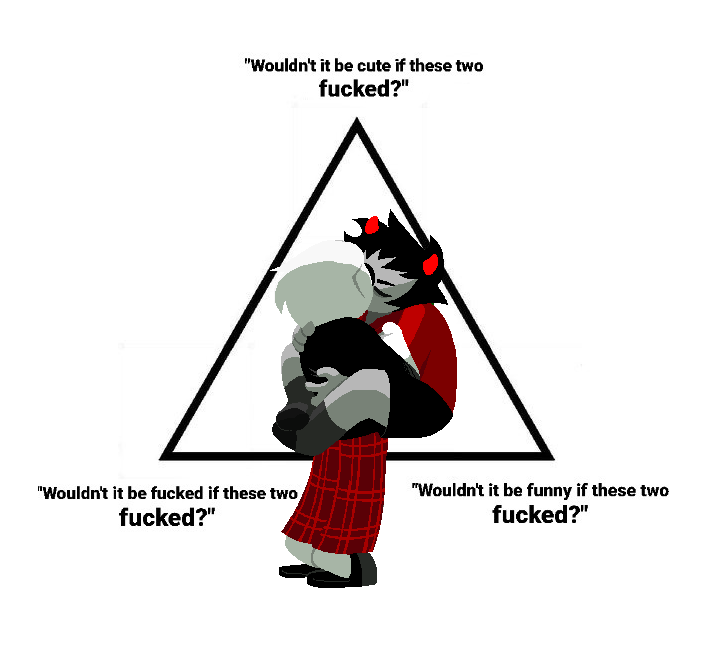 Homestuck Witch Template