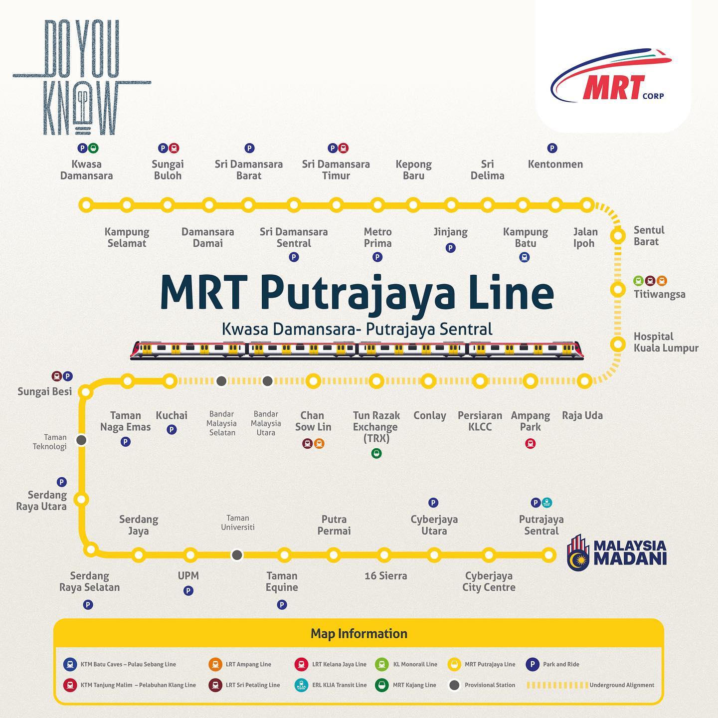 New Mrt Malaysia