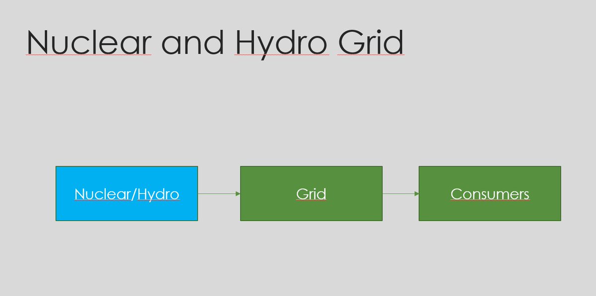 Thread by @pjanik_otm on Thread Reader App – Thread Reader App