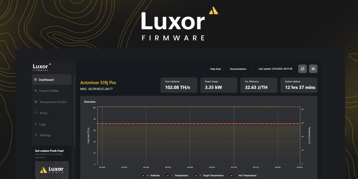Luxor Mining on Twitter: "After a couple years in the making, North America's first #Bitcoin ...
