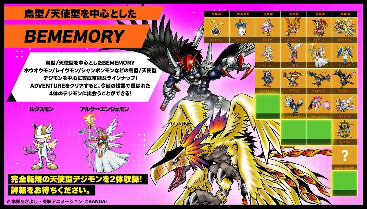 ZeninTCG on Twitter: "DIGIMON VITAL BRACELET SPECIAL SELECTION BE MEMORY VOLUME 2 . Hope yall ...