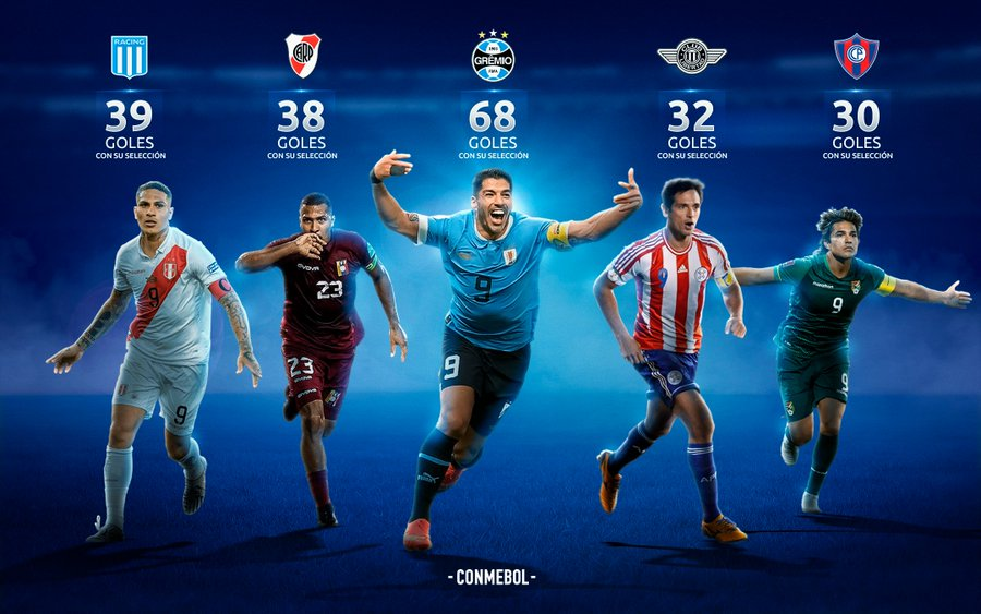Fernando Vaccotti On Twitter Rt Buysan ⚽️ La Página Oficial De
