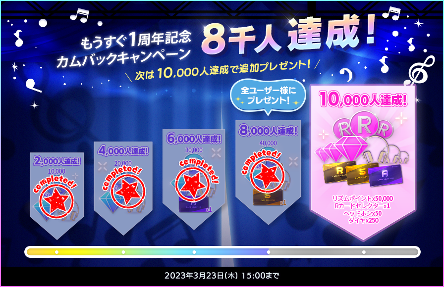 SUPERSTAR JYPNATION 公式 on Twitter: "／／ #SUPERSTAR_JYP 1周年カムバックキャンペーン 🎊𝟖,𝟎𝟎𝟎人達成！🎊 \\ 次回は🔥目指せ𝟏𝟎 ...