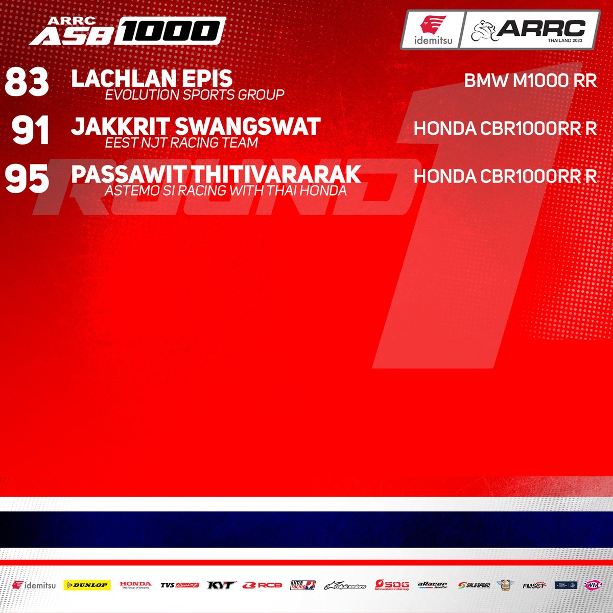 Asia Road Racing Championship 🏁 on Twitter: "Feel the Rush of the ASB1000 Championship: Top ...