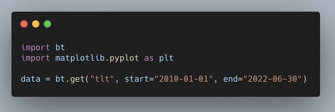 99% of beginners get backtesting wrong: Build backtest, get poor ...