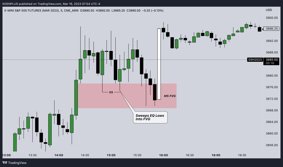 Thread by @KPlus_Trader on Thread Reader App – Thread Reader App