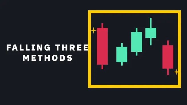 Twelve Candlestick Patterns Frequently Used in Crypto Trading Technical ...