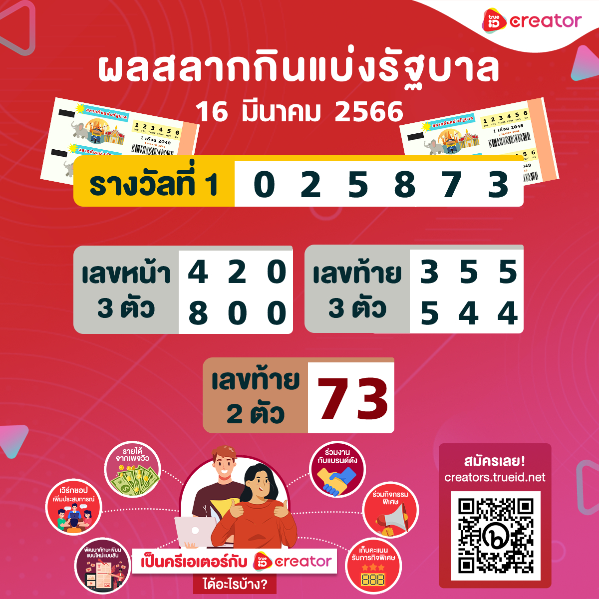 TrueID Creator on Twitter: "สลากกินแบ่งรัฐบาล งวดวันที่ 16 มีนาคม 2566 หากคุณชื่นชอบการรีวิว มา ...