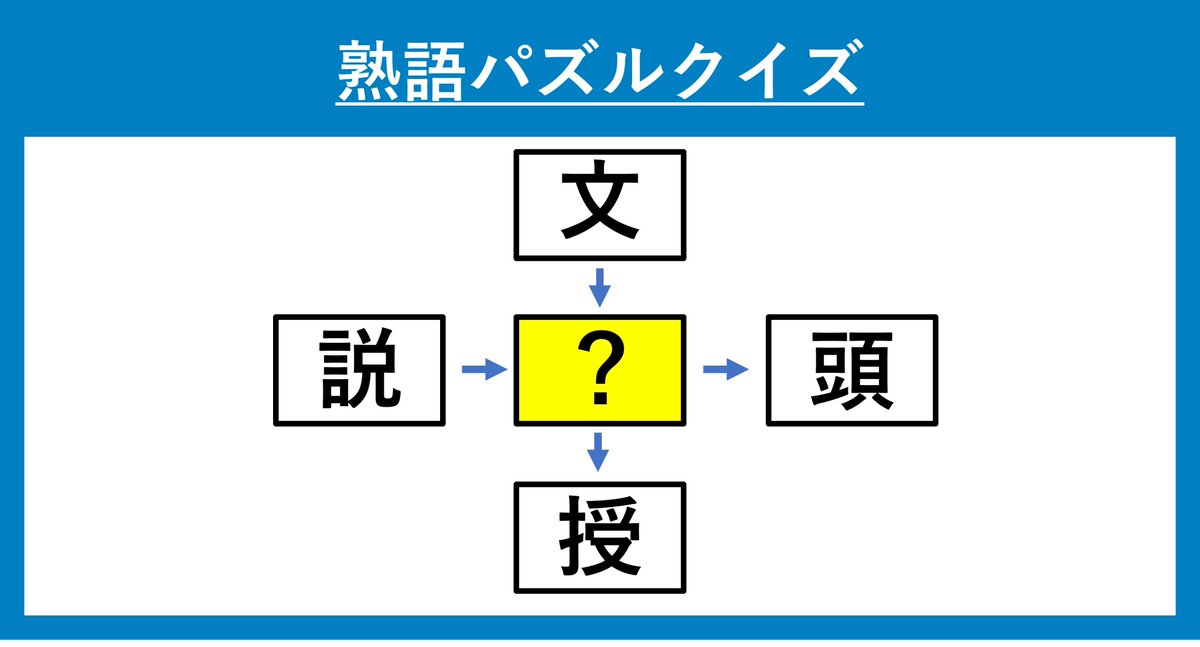 doda（デューダ）(@doda_persol) - Twilog (ツイログ)