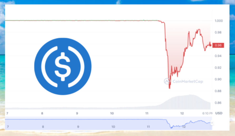 1/39 "Banks are a risk to fiat-backed stablecoins" Is this the start of the Decentralized ...