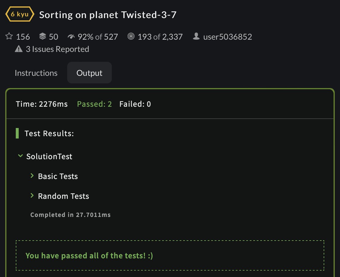 Maks Vogtman on Twitter: "I've definitely spent too much time on this kata... but I finally ...